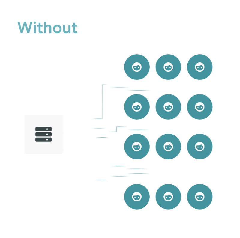 Enterprise Content Delivery Network (eCDN) | Hive Streaming
